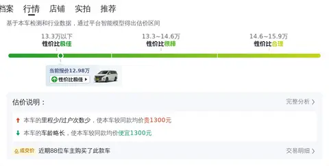 2023款传祺M8尊享版，2万公里准新车，宜商宜家一手车源_懂车帝