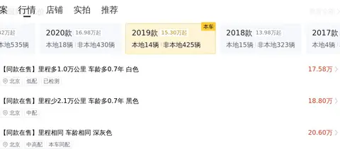 20万出头圆梦奔驰！19款E300L，商务家用都体面_懂车帝