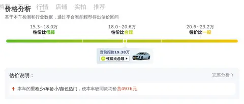 一手准新凯迪拉克CT5，28T豪华Pro，7千公里，19万多开回家！_懂车帝