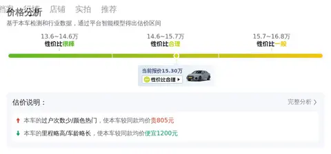 25年奥迪A3L，一手准新车，落地近20万，现在15万多开回家！_懂车帝