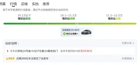 2021款奥迪A3L，落地价近20万，现在10万多就能开走？_懂车帝