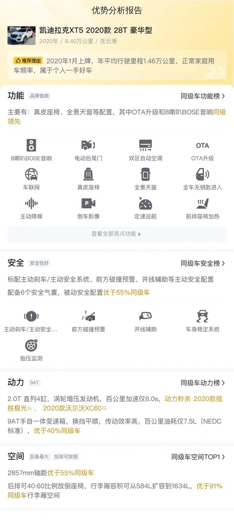 13.8万！20款凯迪拉克XT5，8AT一手车，豪华SUV轻松拥有_懂车帝