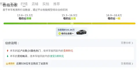 22年奥迪A4L，6万公里一手车，16万体验豪华质感！_懂车帝
