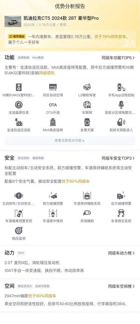 一手准新凯迪拉克CT5，28T豪华Pro，7千公里，19万多开回家！_懂车帝