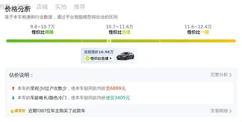 一手奥迪A4L：5万公里，19年上牌，11万不到，代步练手好选择_懂车帝