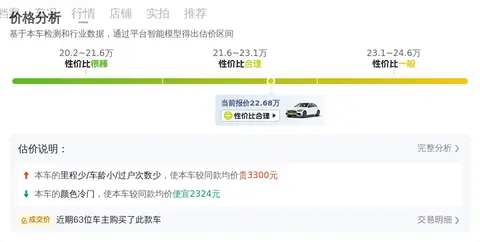 二手准新奔驰C级：23款C260L，1.7万公里，一手车况香不香？_懂车帝