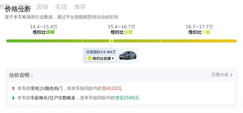 15万多拿下22年Model Y，圆你特斯拉梦？_懂车帝